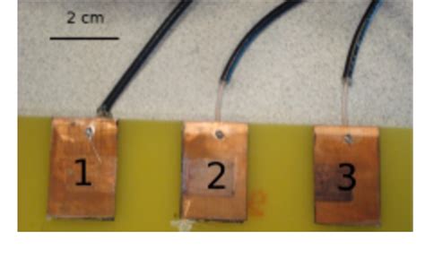 Figure From Touchless Capacitive Sensor For Hand Gesture Detection Semantic Scholar