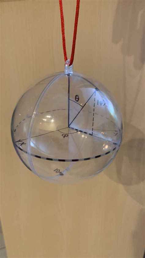 Tilock Sadhukhan On Linkedin Quantum Computing Began In 1980 When