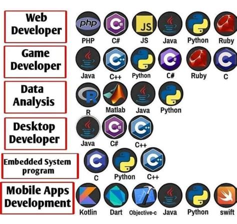 21입문 안드로이드 스튜디오로 앱 개발 시작하기