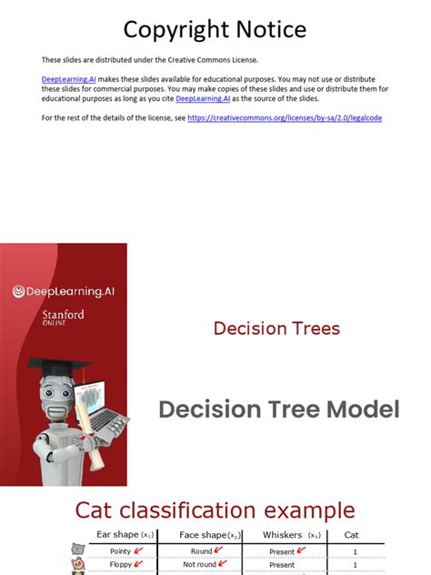 Deeplearning Ai Deeplearning Ai Pdf Machine Learning Algorithms And Data Structures