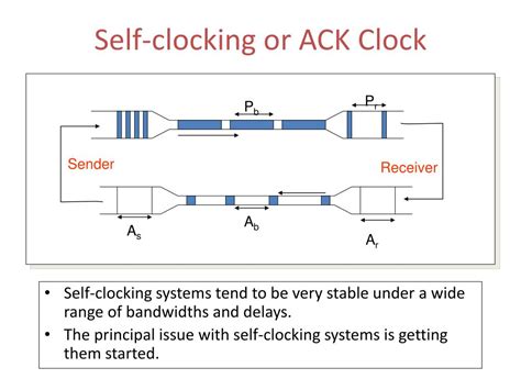 Ppt Tcp Variations Tahoe Reno New Reno Vegas Sack Powerpoint