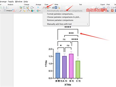 GraphPad如何显示数据的多重比较结果 GraphPad怎么添加多重比较的显著性标记 GraphPad中文网站