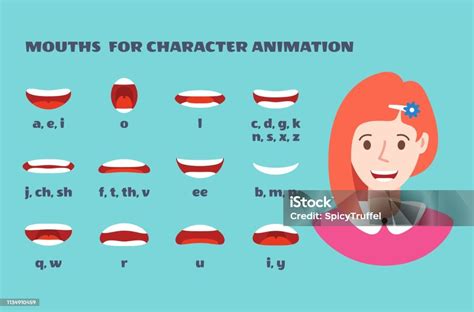 입 동기화 입술을 말하는 여자 얼굴 표정 발음과 미소 말하기 여성의 입 애니메이션 알파벳 벡터 만화에 대한 스톡 벡터 아트 및