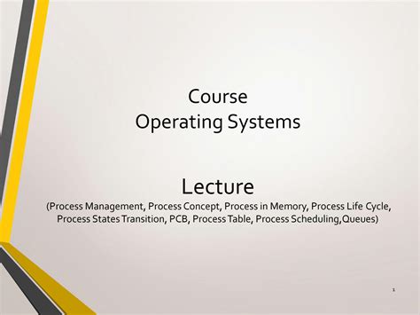 Solution Lecture Process Management Process Concept Process In Memory Process Life Cycle