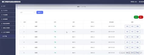 Javaphpnodejspython铜仁学院毕业就业管理系统【2024年毕设】 Csdn博客