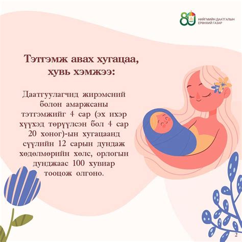 НДЕГ Жирэмсний болон амаржсаны тэтгэмжийн үйлчилгээ авах иргэдийн анхааралд Dnn Mn Dnn