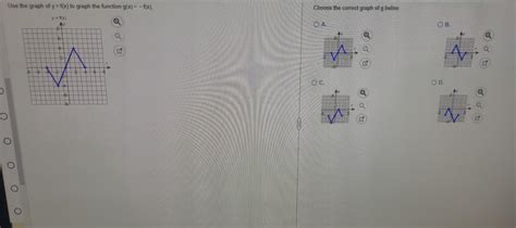Solved Use The Graph Of Yfx To G Raph The Function