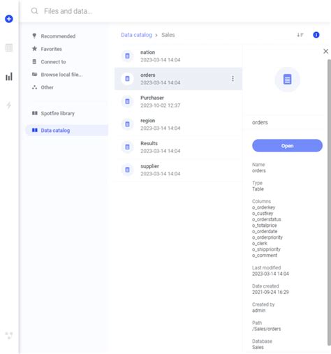 What S New In Spotfire 14 2 Spotfire Spotfire Community