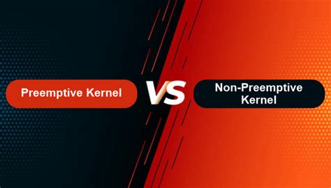 Preemptive And Non Preemptive Kernel Tpoint Tech