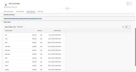 Sap Fiori Elements Using Rap Model Sap Community