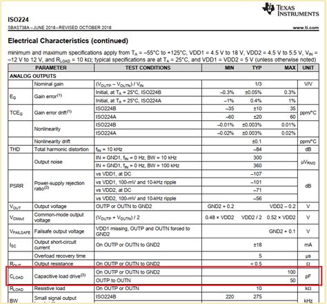 ISO224 Output Ripple Issue Amplifiers Forum Amplifiers TI E2E
