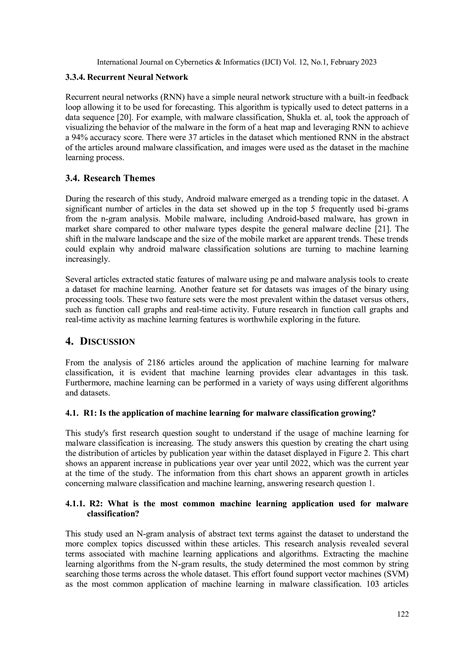 Machine Learning Applications In Malware Classification A Metaanalysis Literature Review Pdf