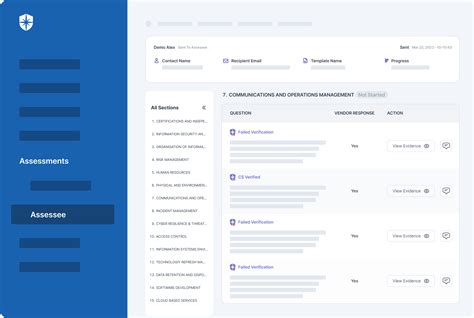 Enterprise Cybersecurity Controls Types And Implementaion Guide For 2024