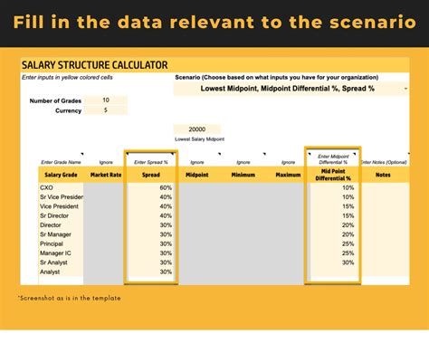 Salary Structure Calculator Google Sheet Template Etsy
