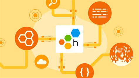 Observability Distributed Tracing And More Honeycomb Blog