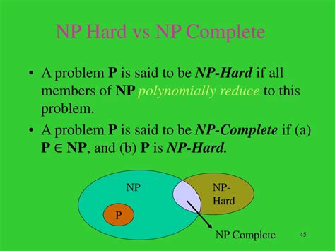 PPT IE Heuristic Optimization Introduction To Optimization PowerPoint Presentation ID