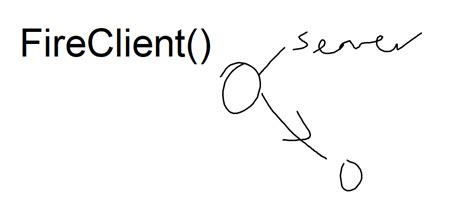What Is Fireallclients Scripting Support Developer Forum Roblox