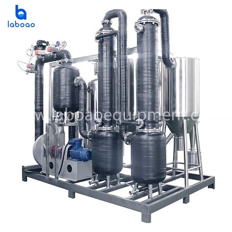 New Energy Closed Loop Organic Solvent Spray Dryer China New Energy Closed Loop Organic