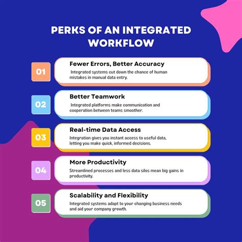 Boost Your Productivity Integrating Systems For A Seamless Workflow
