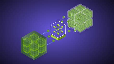 使用 Nvidia Nemo Guardrails 实现内容审核和安全性检查 Nvidia 技术博客