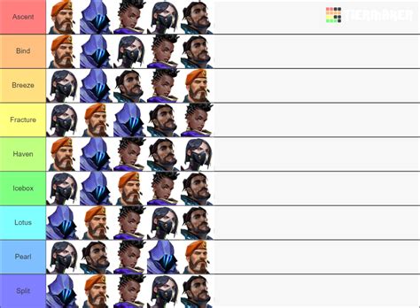 Full List Of Valorant Lotus Map Guides Agent Tier Lis Vrogue Co
