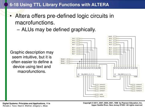 Ppt Chapter 6 Digital Arithmetic Operations And Circuits Powerpoint