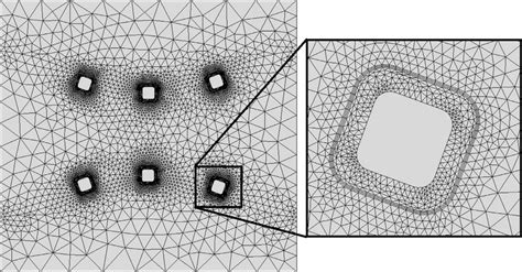 Computational Meshes In The Domain Download Scientific Diagram