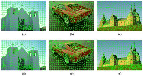 Remote Sensing Free Full Text Purifying Slic Superpixels To Optimize Superpixel Based