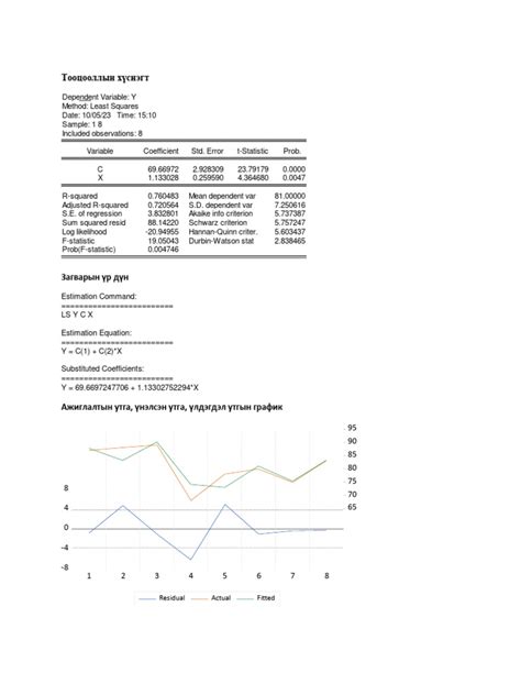 Sem 5 Pdf Errors And Residuals Coefficient Of Determination