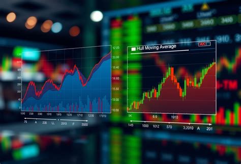 Enhance Your Trading With Hull Moving Average And Coppock Curve