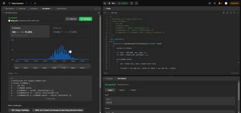 Balaji Patil On Linkedin 100daysofcode Drgvishwanathan