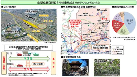 新山梨環状道路広瀬桜井 甲府河川国道事務所 国土交通省 関東地方整備局