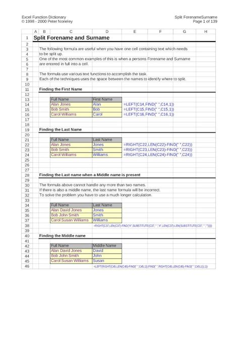 XLS 30 Total Formulas Of Excel DOKUMEN TIPS