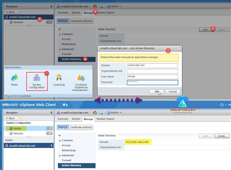 Configuring A Vcenter Psc Single Sign On Active Directory Integrated