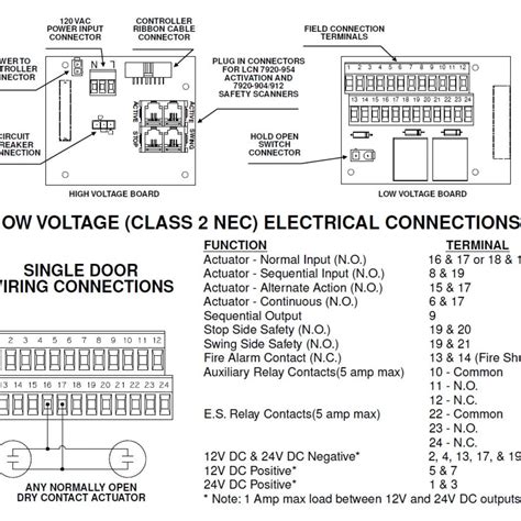 Door Lock Relay Wiring Diagram 2 Wire Wiring Digital And Schematic