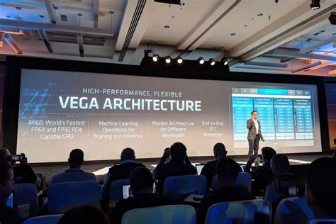 Amd Introduced The Worlds First 7 Nanometer Gpu
