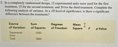 Solved 5 In A Completely Randomized Design 12 Experimental Units