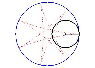 Hypocycloid