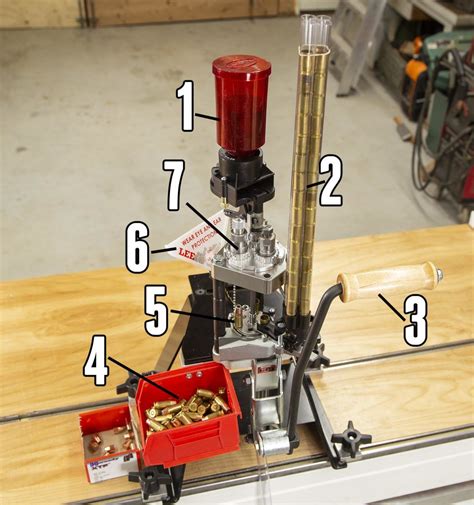 Lee Pro 1000 Unboxing Overview Setup Loading 45 Acp Lee Reloading