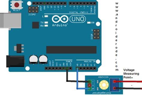 Voltage Sensor Module