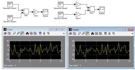 First From The Simulink Library Browser Four Signal