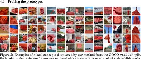Self Supervised Visual Representation Learning With Semantic Grouping