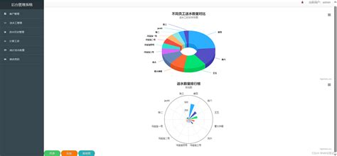 【毕业设计 免费】送水管理系统送水管理系统毕业设计 Csdn博客