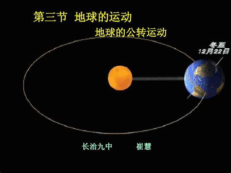 地球公转word文档在线阅读与下载免费文档