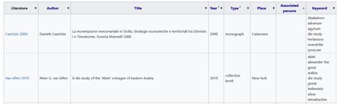 Table Formats Should Acknowledge Valuesep Parameter Issue