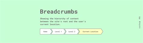 Cutup 6 Breadcrumb Bar With Microdata Design And Code Repository Medium