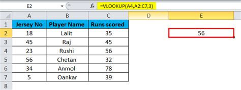 VLOOKUP From Another Sheet In Excel How To Use VLookup Function