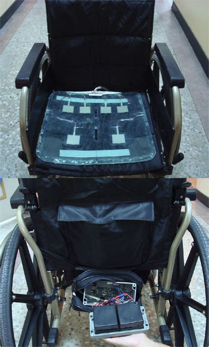 A Custom Data Logger With Six Force Sensor Resistors FSRs Download Scientific Diagram