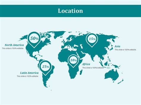 Location Geographical Ppt Powerpoint Presentation Slides Objects