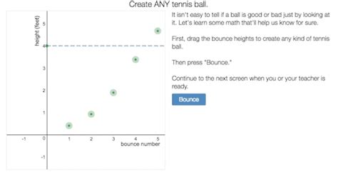 Fellows Favorites Des Blog Fellows Favorites Des Blog